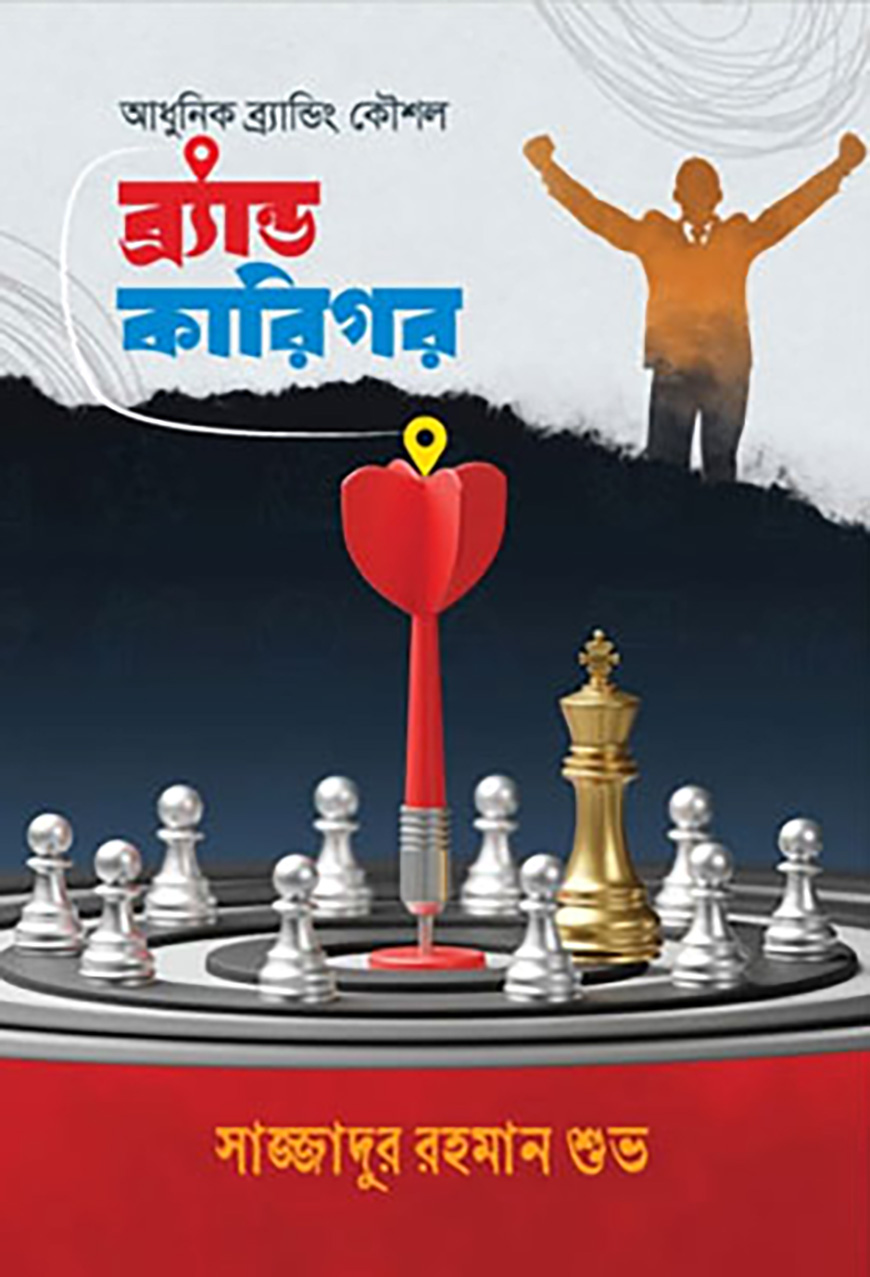 ব্র্যান্ড কারিগর - সাজ্জাদুর রহমান শুভ | Brand-karigor | Wafilife